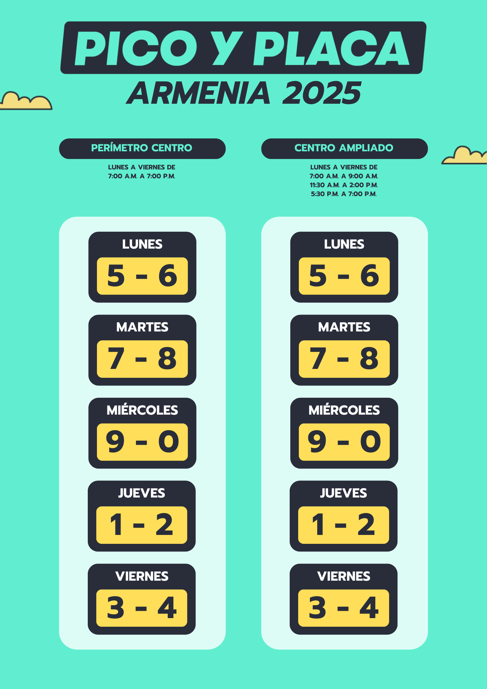 Así Funciona el Pico y Placa en Armenia en 2025
