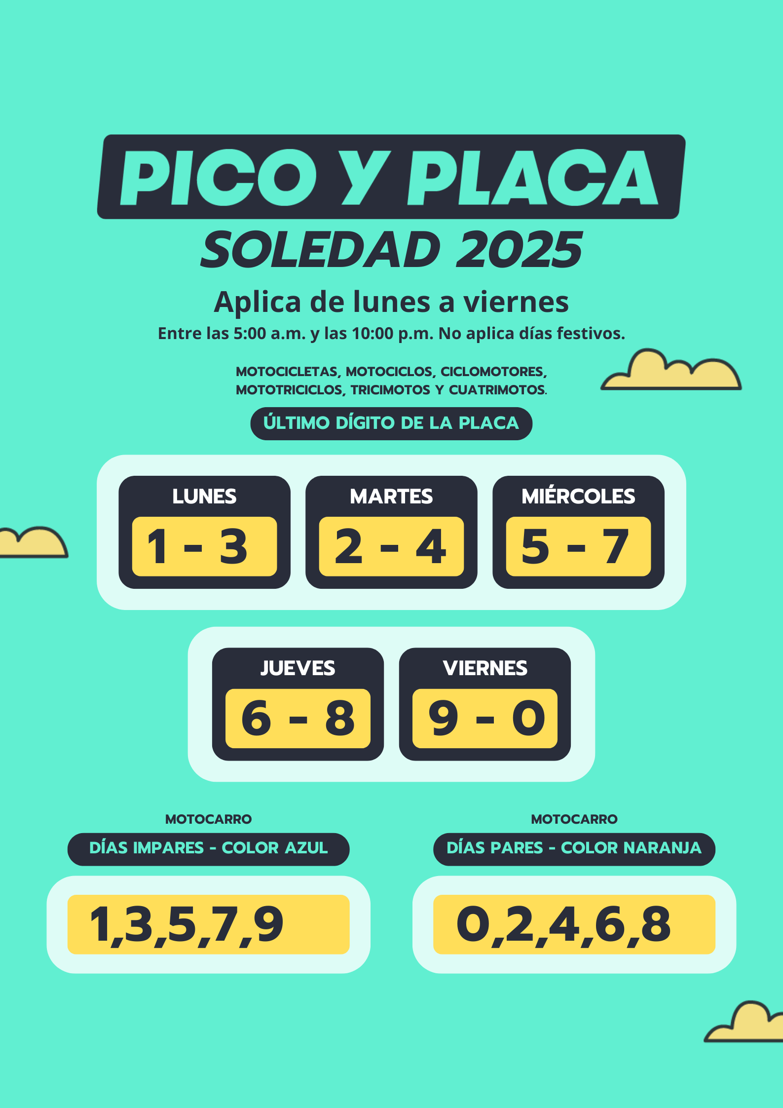 Pico y placa en Soledad… ¡y también pico y color! | R5